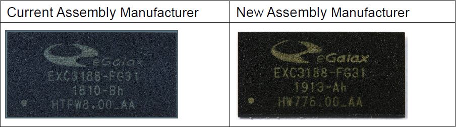 eGalax_eMPIA Technology Inc.